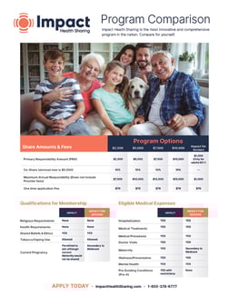 Impact for Individuals and Families